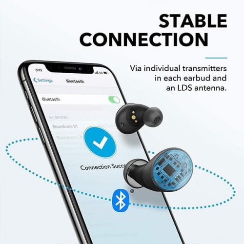 Anker Soundcore Spirit Dot 2 - Wish.lk